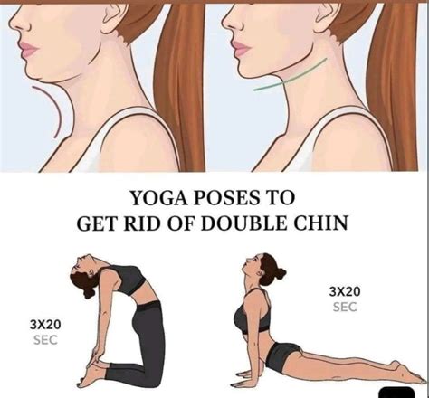 Pin By Juliette Sagrafena On Quick Workout Chin Exercises Double