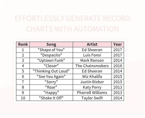 Free Picking Record Chart Templates For Google Sheets And Microsoft Excel Slidesdocs