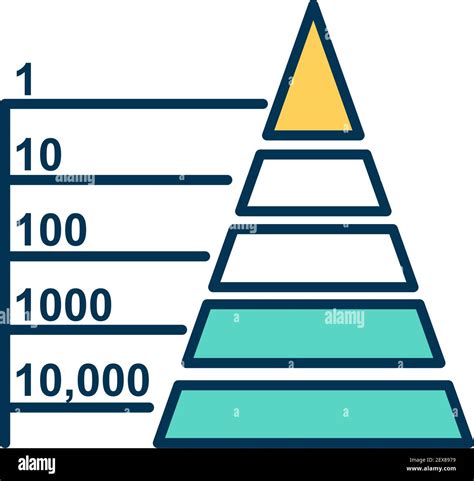 Trophic Pyramid Rgb Color Icon Stock Vector Image And Art Alamy