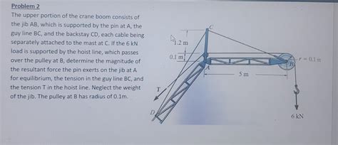 Solved Problem 2 The Upper Portion Of The Crane Boom