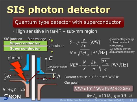 Ppt Basic Detection Techniques Front End Detectors For The Submm