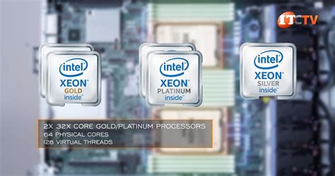 Dell Emc Poweredge R650xs Server Review It Creations Blog