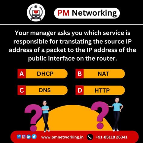 Pm Networking On Linkedin Networkengineer Ccna Cisco Ccnp Cybersecurity Datacenter