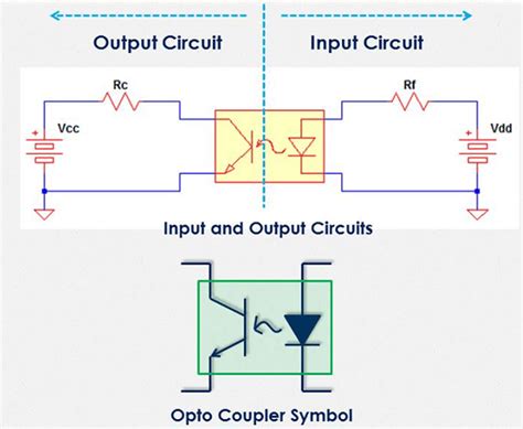 Optocoupler Circuit Examples At Michael Brehm Blog
