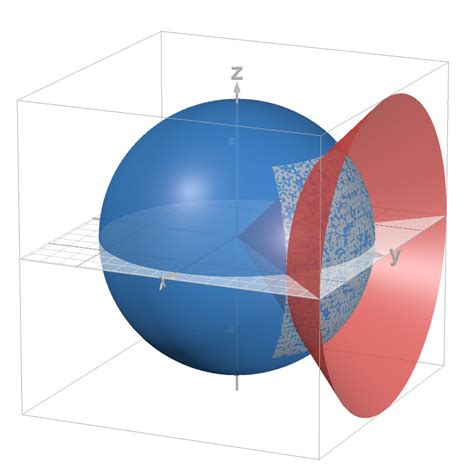 Desmos 3d Graphing Calculator
