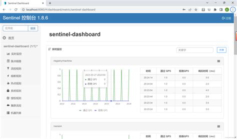 Springboot实战（十五）集成alibaba Sentinel（1）springboot集成sentinel Csdn博客