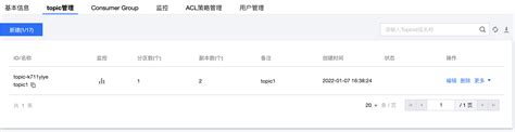 Topic管理 消息队列（ckafka） 文档中心