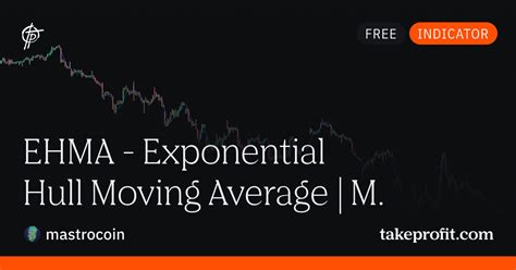 Ehma Exponential Hull Moving Average Mastrocoin