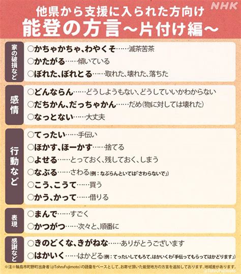 Nhk