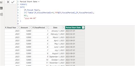 Tableau Formula To Dax Microsoft Fabric Community