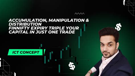Accumulation Manipulation Distribution Finnifty Expiry Trade