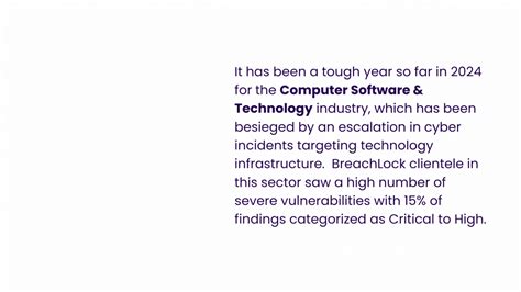 2024 Breachlock Penetration Testing Intelligence Report