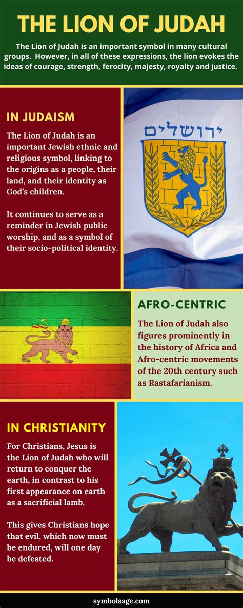 The Lion Of Judah Meaning And Symbolism Symbol Sage