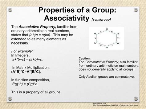 Exploring Group Theory In Discrete Mathematics Ppt