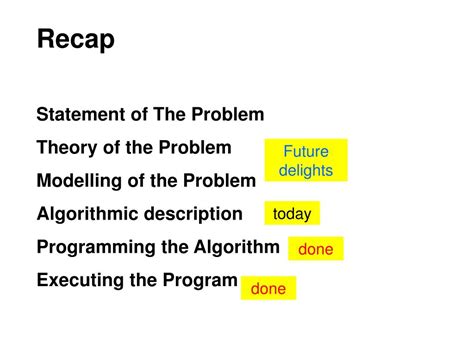Ppt Abstraction And Abstract Thinking Part 1 Algorithms” Part 2