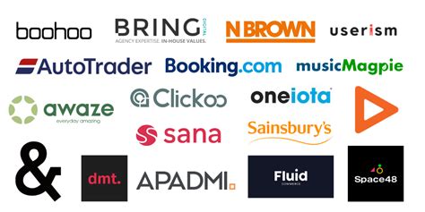 Ecommerce Manchester Digital