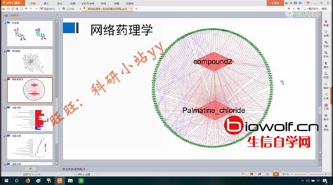 06蛋白互作PPI网络构建 哔哩哔哩 つロ 干杯 bilibili