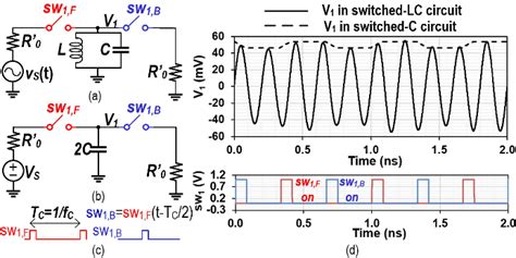 Figure 1 From A Commutated Lc Rf Broadband Delay Circuit Semantic Scholar