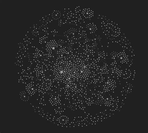 A Data Science Template A Template For Practicing Data Science By