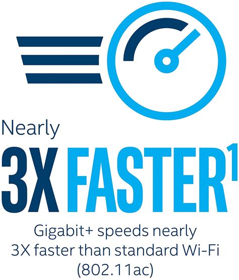 Card Mạng Intel Wifi 6e Ax210 Card Ax210 Bulk