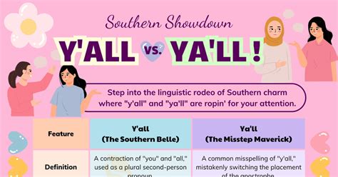 Y All Or Y All Deciphering The Southern Vernacular