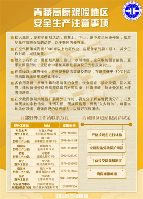 2023年中国地质调查局地质调查安全生产宣教产品中国地质调查局