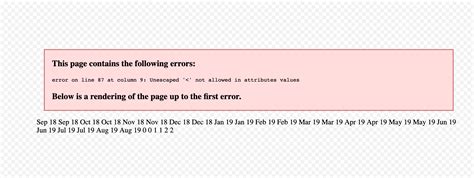 Tooltips Generate Invalid SVG Markup Issue 1250 Swimlane Ngx