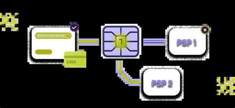 PSP Shutdown Looming Don T Rely On Your PSP