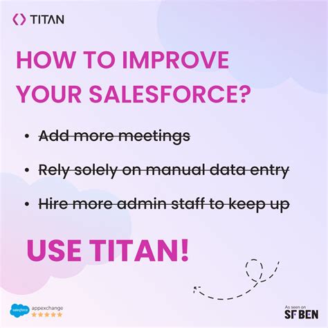 Titan Salesforce Nocodesolutions Digitaltransformation Worksmarter Titan