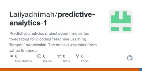 Github Lailyadhimah Predictive Analytics Predictive Analytics