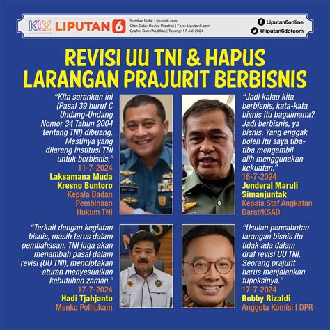 Infografis Revisi Uu Tni Dan Usulan Hapus Larangan Prajurit Berbisnis