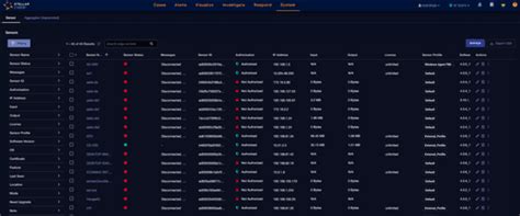 Stellar Cyber Fall Update Elevating Cybersecurity Experience