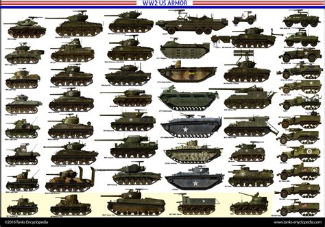 Tank Armor Model Tanks Wargaming Terrain Military Modelling Adult My