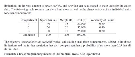 Solved Spaceship A Spaceship Is Being Designed To Take Chegg