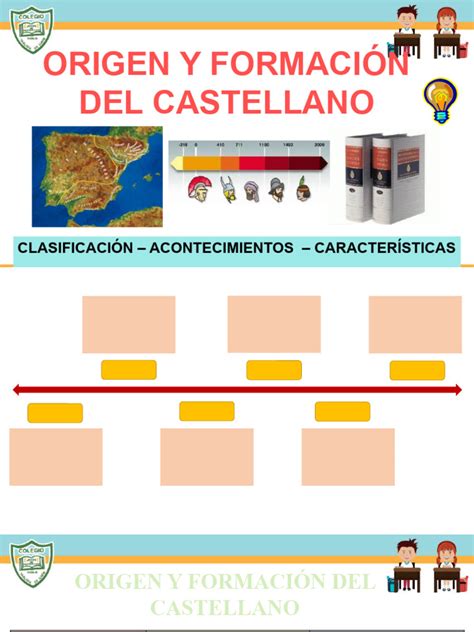 Evolución Del Castellano Pdf Latín Lengua Española