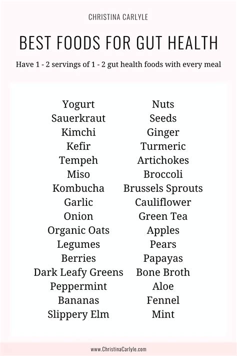 Best Foods For Gut Health In 2024 Gut Health Recipes Gut Health Gut