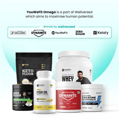 Youwefit Omega 3 Fish Oil Capsules 60 Capsules 1250mg — Wellversed