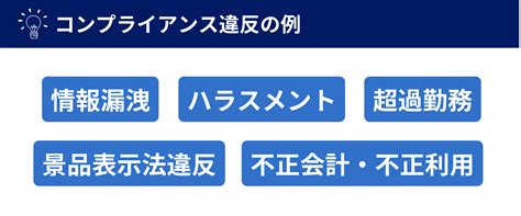コンプライアンスとは？具体的な意味や使い方・違反事例などをわかりやすく解説 電子契約サービス「マネーフォワード クラウド契約」