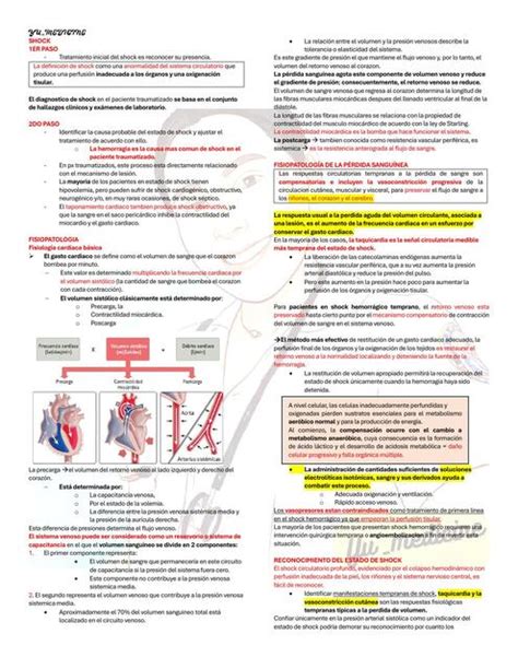 SHOCK MANEJO YU MEDICINE UDocz