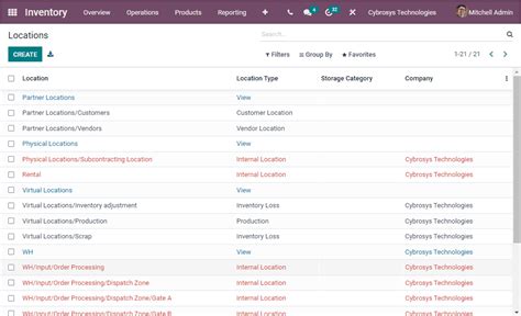 Locations In Odoo 15 Inventory Odoo V15 Book Enterprise