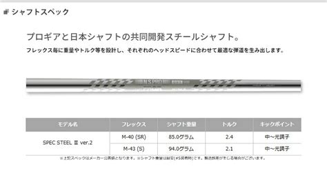 【楽天市場】【取寄】プロギア 02 アイアン 2023年モデル単品販売 45spec Steel Iii Ver2 シャフト装着