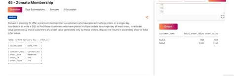 Arabinda Mohapatra On Linkedin Sql Dataengineering Python Techtips Dataengineer Pyspark