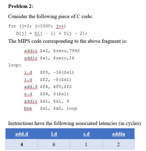 Solved Problem Consider The Following Piece Of C Code Chegg