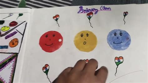 Drawing Kese Banaye YouTube