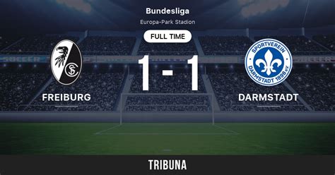 Freiburg Vs Darmstadt 98 Clasificaciones En Bundesliga 11 25 2023