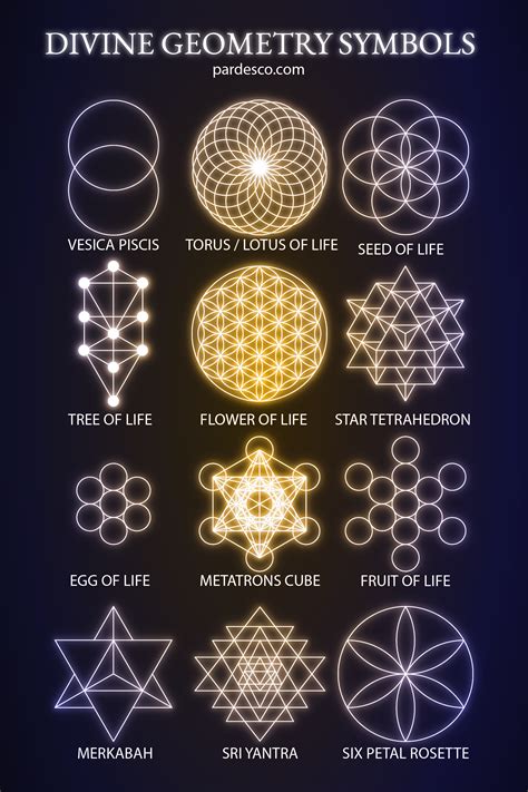 Ancient Divine Geometry Sacred Patterns Of Creation That Shape Our