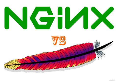 Nginx Vs Apache 大隐中心