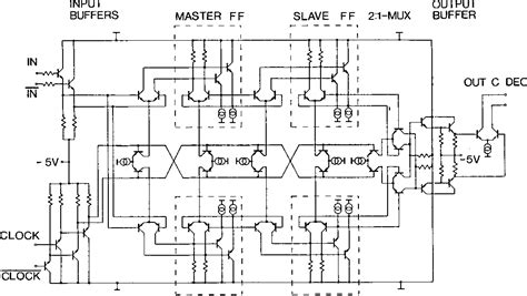 Silicon Bipolar Demultiplexerdecision Circuit For Gigabit Optical