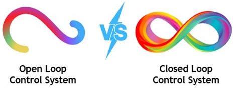Difference Between Open Loop And Closed Loop Control System