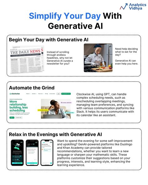 Analytics Vidhya On Linkedin Analyticsvidhya Generativeai Aiagents